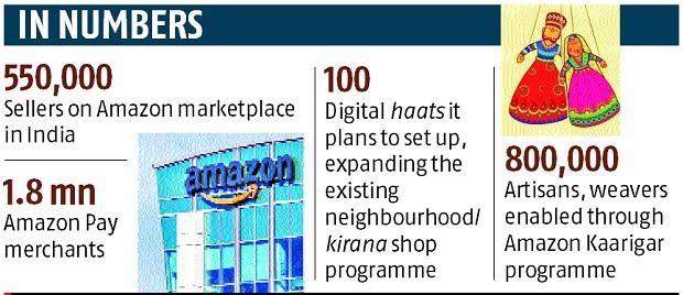 Amazon is backing India to the hilt – Into India